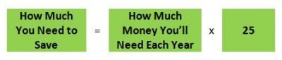 How Much Do I Need to Save for Retirement? The Simple Answer